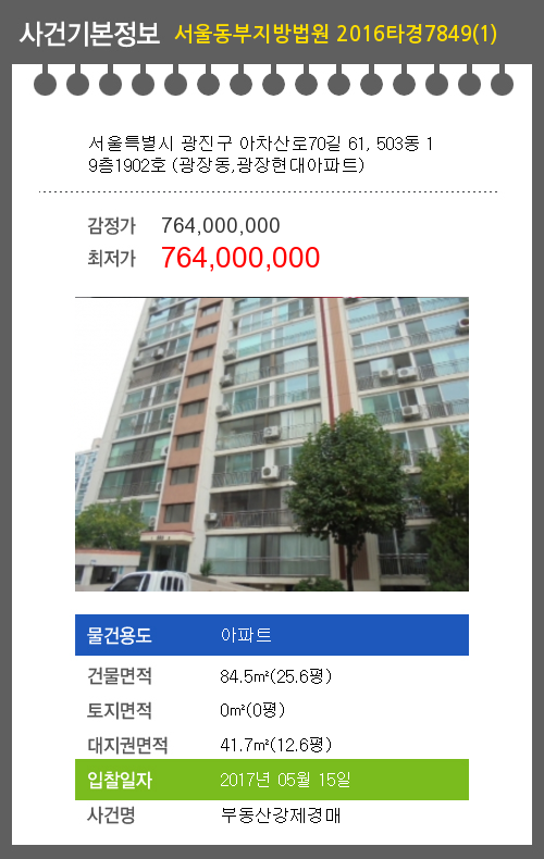 서울 광진구 아파트 경매 사건번호 2016타경 7849호 서울특별시 광진구 아차산로70길 61 503동 19층1902호
