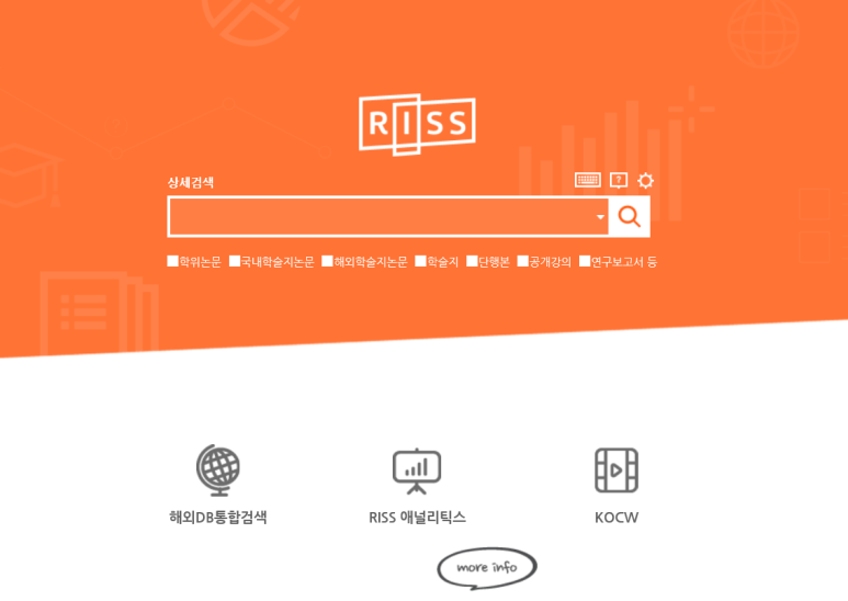 RISS 해외 논문 검색 사이트 : 네이버 블로그
