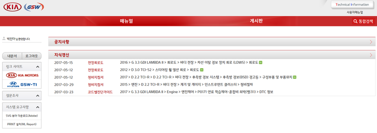 [현대, 기아 자동차]의 정비지침서, 전장회로도 무료로 보는 GSW : 네이버 블로그