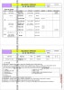 Sq인증마크 5스타 신뢰성테스트시험 프로세스 인장강도신뢰성 테스트 성적서 냄새검사 신뢰성 테스트 기준서 초기 통기 저항입경별