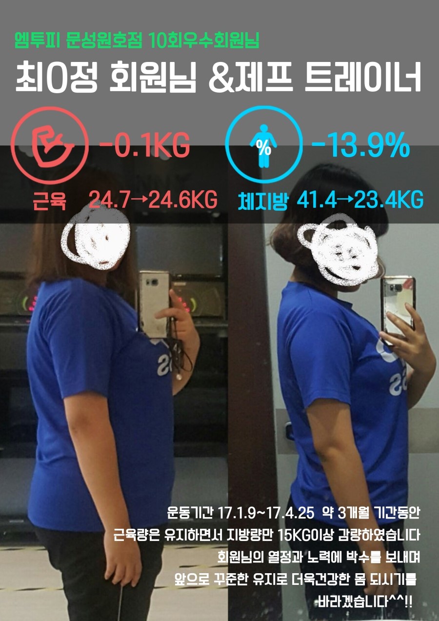 엠투피 문성원호 센터 10회 우수회원님 다이어트는 이렇게 구미 엠투피 Pt 제프트레이너 네이버 블로그