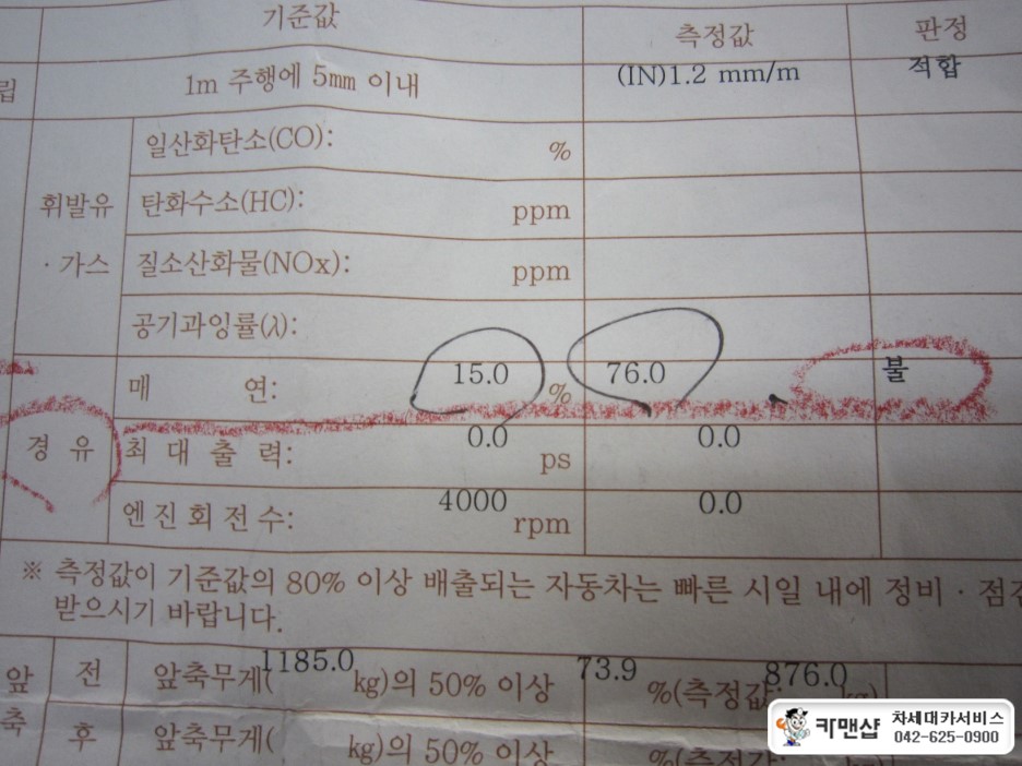 액티언 스포츠 자동차 종합 검사불합격기능종합진단서 배출가스 경유 매연 허용기준초과자동차검사대행 2차불합격 환경부지정 배출