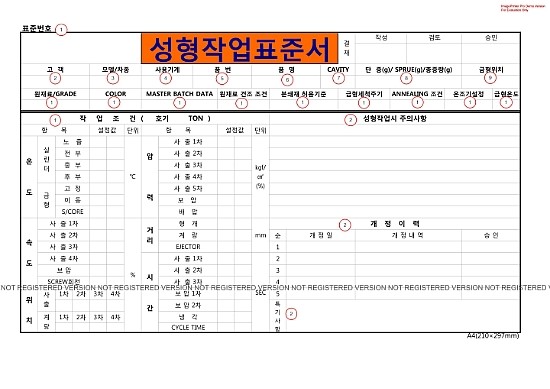 Sq인증 5스타 사출성형 작업표준서작성방법 사출성형 분쇄기 분쇄날 타공망 간격 관리기준서 고속분쇄저속분쇄 정도측정 설비