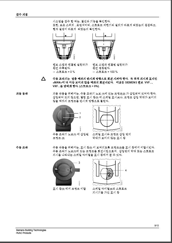 SKB62, SKC62, SKB60, SKC60(지멘스 전자유압식 밸브조작기) : 네이버 블로그