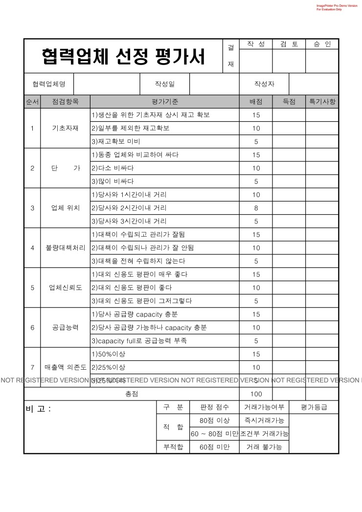 Sq인증 5스타 협력업체공정감사평가체크시트ts16949 추진 Qms품질경영시스템iso구축iso14000인증컨설팅