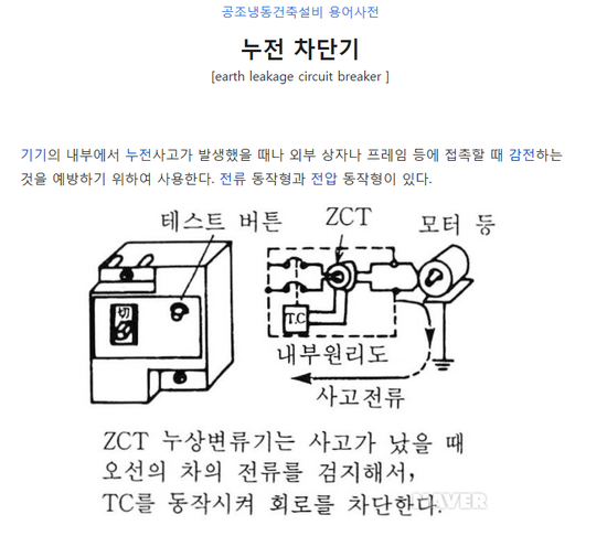 누전 차단기 원리 및 관리 네이버 블로그