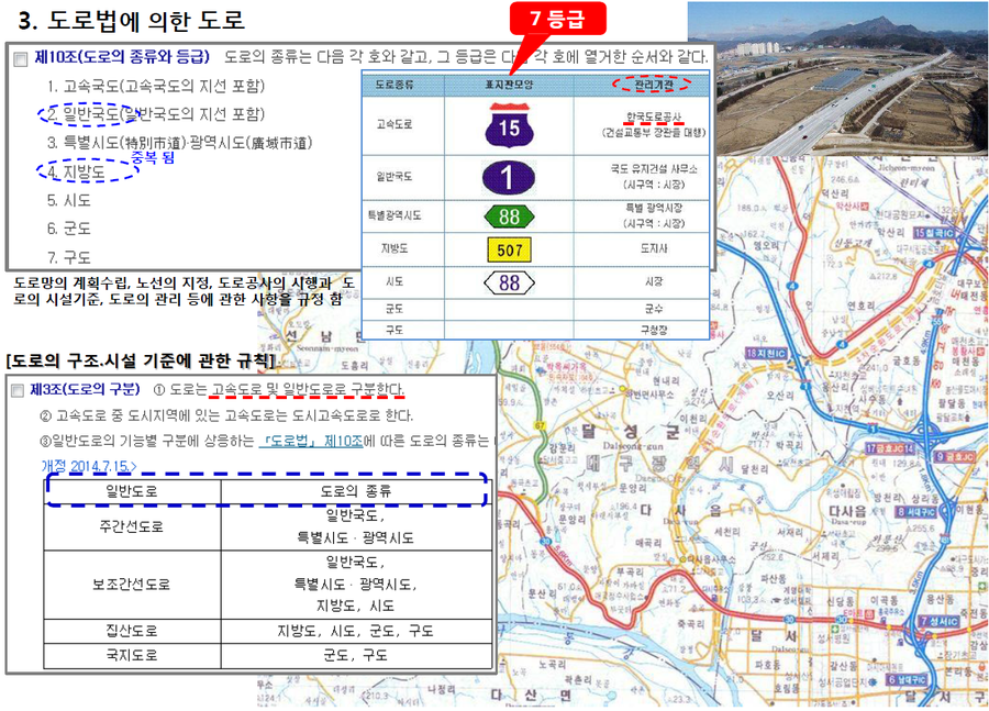 도로확인방법 도로의종류현황상도로 특징 건축허가 도로규제완충녹지미관지구 네이버 블로그