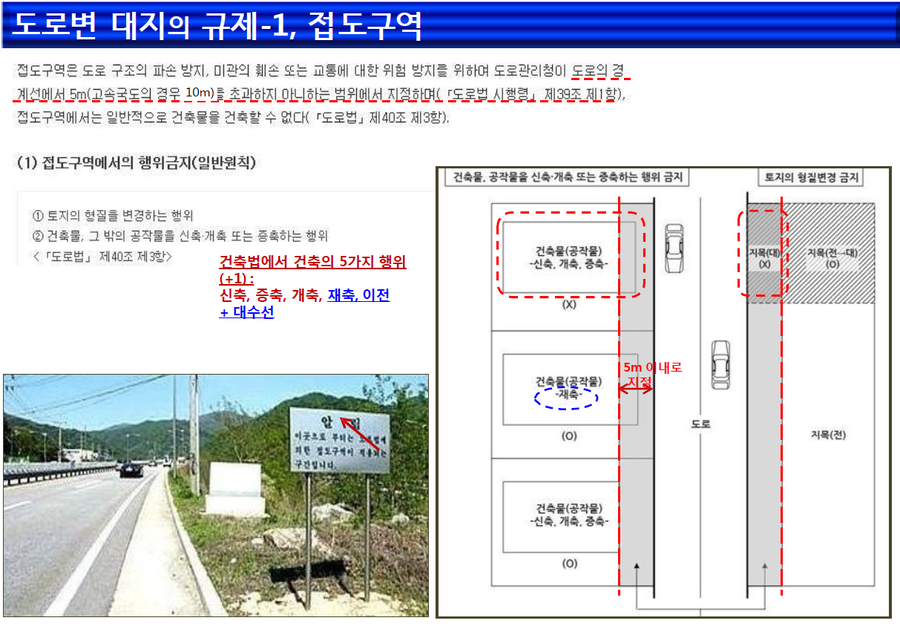 도로확인방법 도로의종류현황상도로 특징 건축허가 도로규제완충녹지미관지구 네이버 블로그