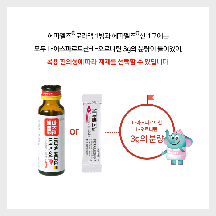 간질환 해독의 보조치료제 한화제약 헤파멜즈® 네이버 블로그