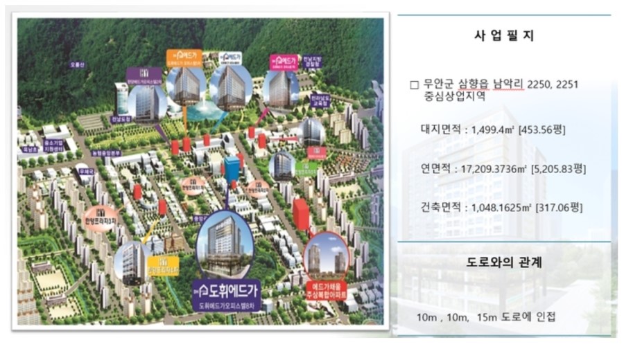 남악신도시 에드가 8차 오피스텔 분양 시작 분양문의는 보람공인중개사 네이버 블로그