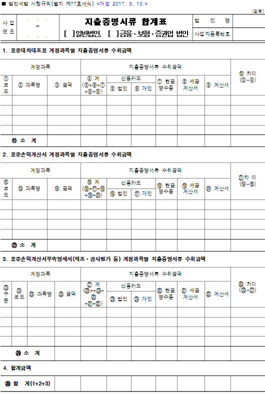다한회계법인감동파트너 박과장 네이버 블로그