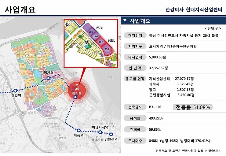 한강미사 현대지식산업센터 층별도면및분양가 031 794 9400010 5355 8234윤병욱실장 네이버 블로그