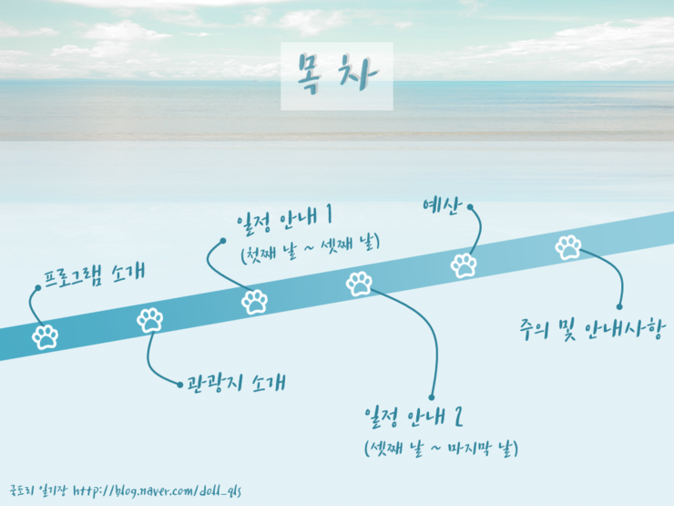 국도리 템플릿 여름 여행 여름 템플릿 심플한 Ppt 템플릿 무료 피피티 템플릿 Ppt 테마 네이버 블로그