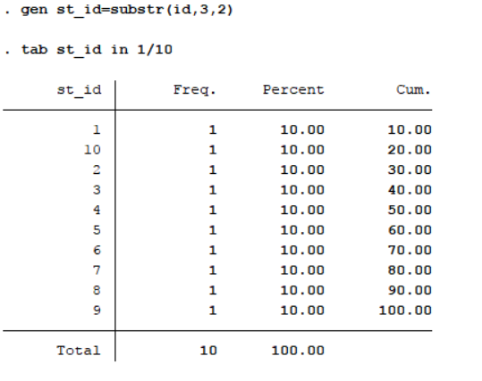 Stata – Data Management (데이터관리): 문자 (string) 변수 관리_encode_destring ...