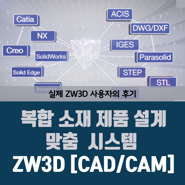[2D/3D/CAD/CAM/CAE] 카티아, UG-NX, 프로이 등 전문적 캐드 시스템 호환이 우수한 ZW3D 실제후기! 복합소재 설계 및 제작! : 네이버 블로그