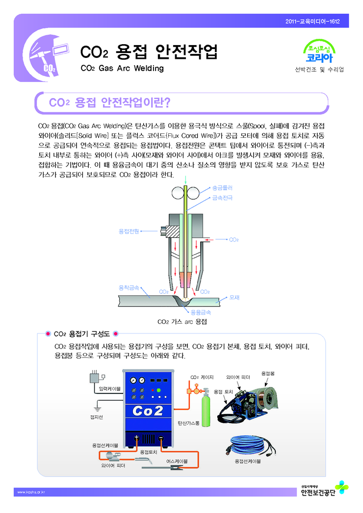 Co2 용접 안전작업 네이버 블로그