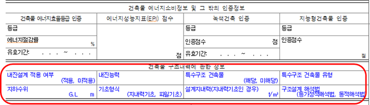 중개대상 건축물 내진설계 및 내진능력 확인 관련법령 네이버 블로그