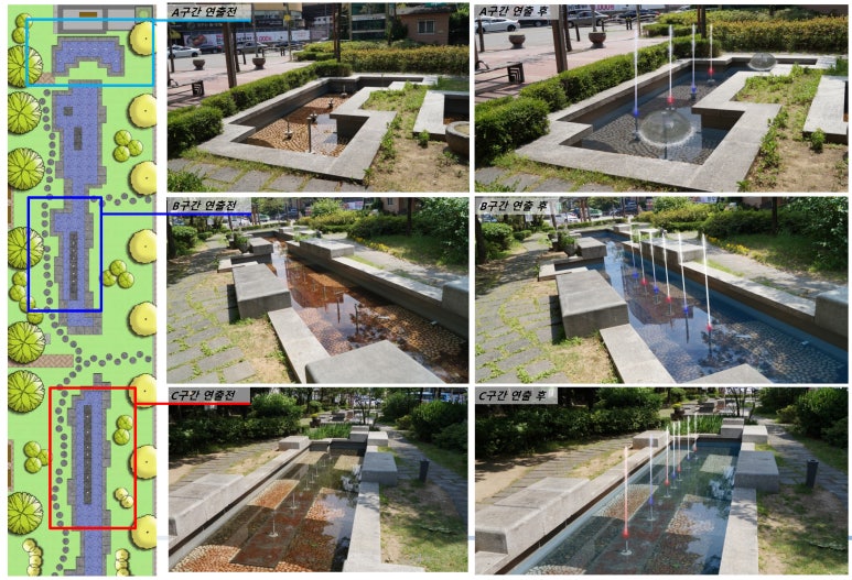 성북구 물을 이용한 친수공간 조성사업바닥분수분수물놀이기구물놀이시설물놀이장물놀이조합놀이대터널분수분수시공업체수질정화