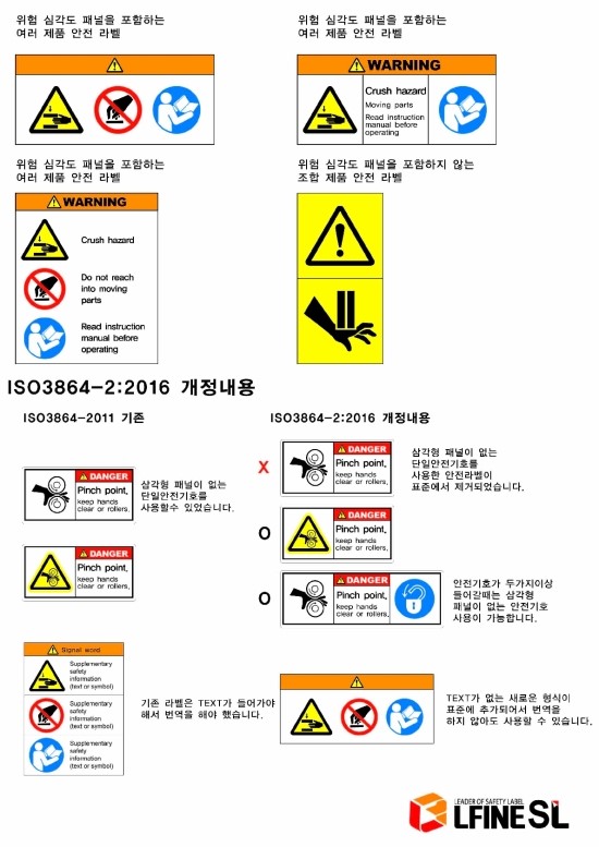 ISO 3864-2 2016 (안전표지 및 안전 표시의 도안 원칙) 에관해서 : 네이버 블로그