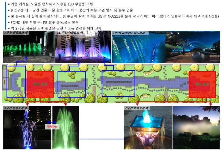 성북구 물을 이용한 친수공간 조성사업바닥분수분수물놀이기구물놀이시설물놀이장물놀이조합놀이대터널분수분수시공업체수질정화