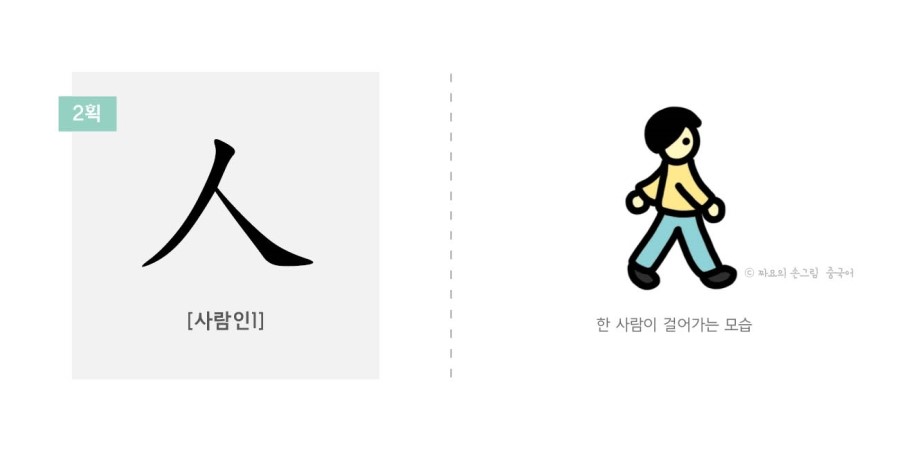 [2획부수/연상암기/그림한자] 저절로 익혀지는 짜요의 손그림 중국어 2획 부수 : 네이버 블로그