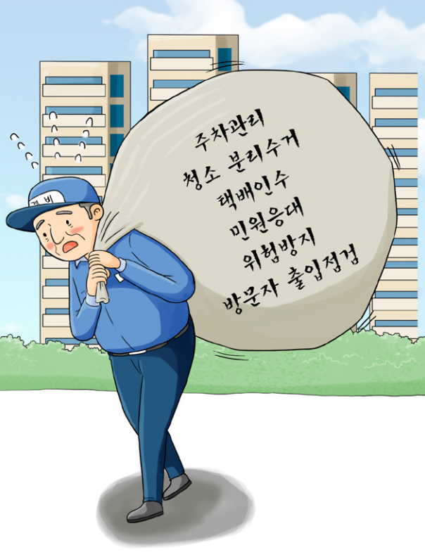 매일 안전 가이드 장년근로자가 많은 아파트 경비원을 위한 안전 가이드 네이버 블로그
