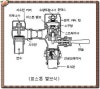대변기 세척밸브 대변 자동세척밸브의 구조와 원리 네이버 블로그