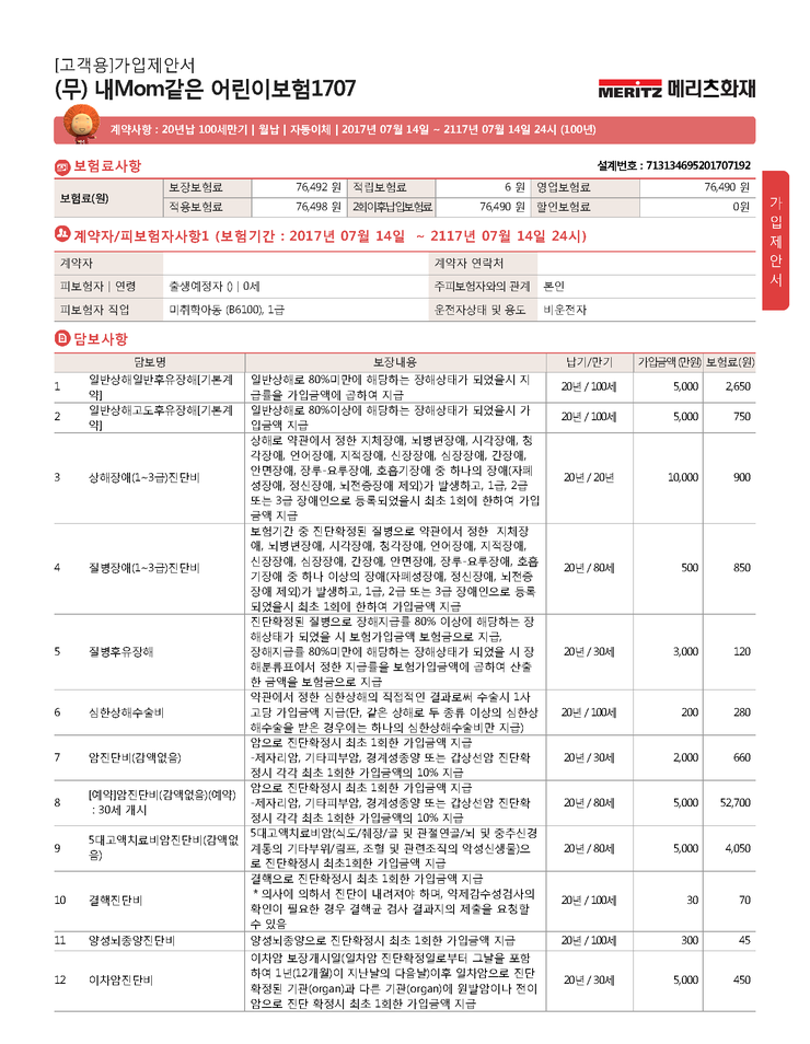 태아보험을 예약담보로 보험료를 획기적으로 절약하자(메리츠) : 네이버 블로그