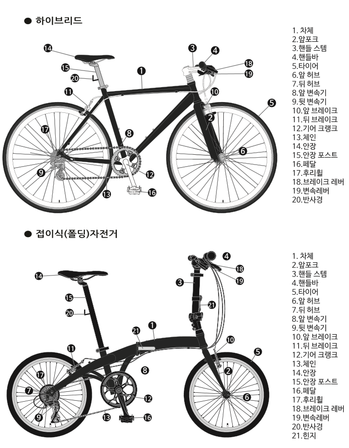 바이크아울렛 : 네이버 블로그