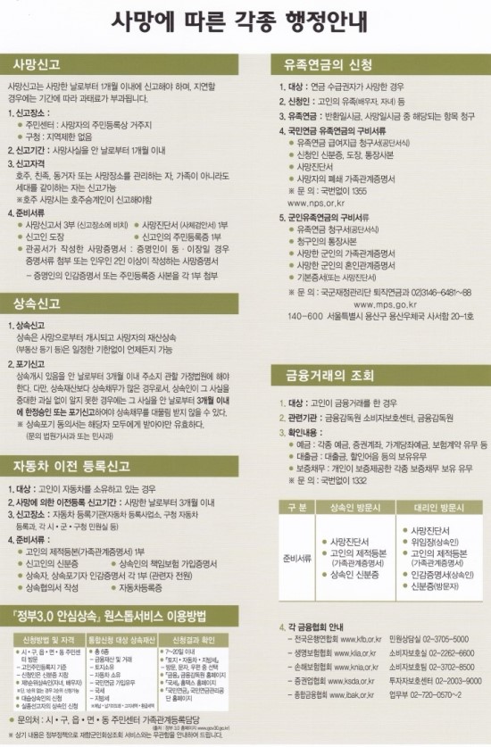 장례후 행정안내 입니다. : 네이버 블로그