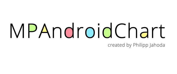 [안드로이드 차트]MPAndroid Chart : 네이버 블로그
