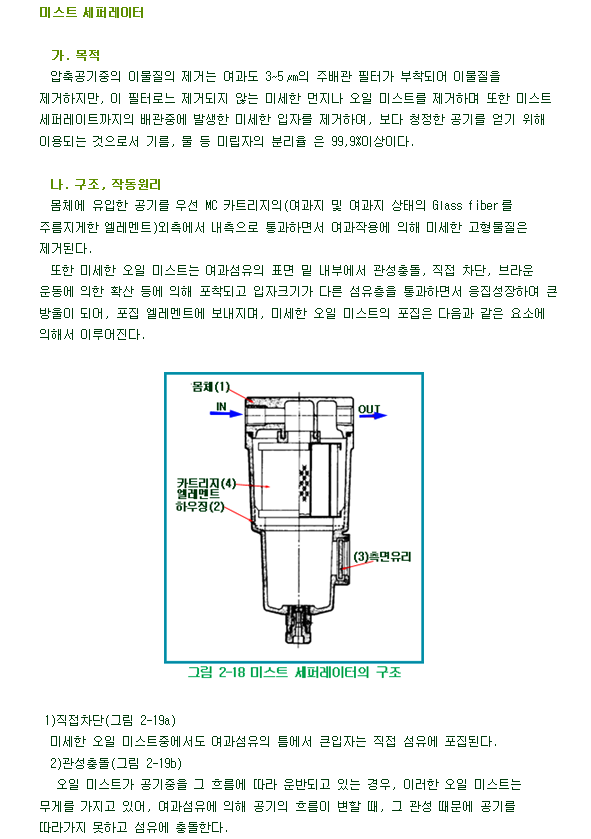 공신콤프 공기압축기 미스트세퍼레이터부마텍콤프레샤한신콤프레샤동화콤프레샤부산 사상 콤프레샤 네이버 블로그