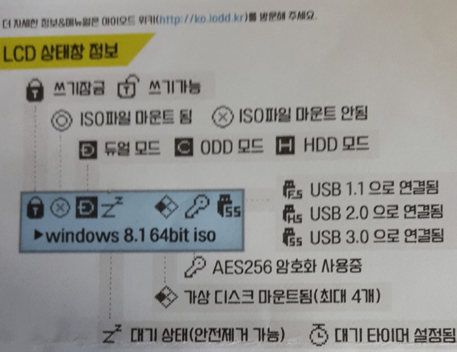 iOdd사용 방법 및 설명서 : 네이버 블로그