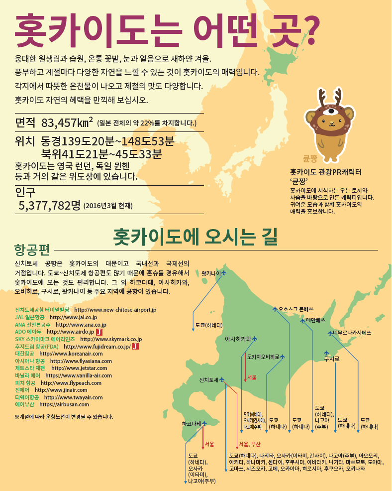 일본 홋카이도 지도 :대표 관광지(날씨, 먹거리 음식, 온천) 북해도 관광지도 : 네이버 블로그