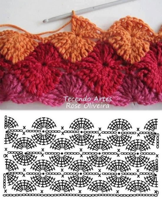 Crocheted Wool-Eater Blanket : 네이버 블로그