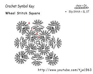Crocheted Wool-Eater Blanket : 네이버 블로그