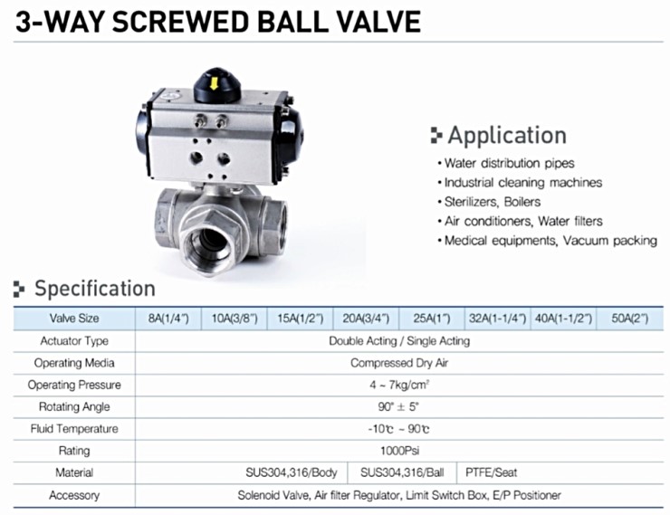 (3WAY VALVE 자동밸브) 나사형 : 네이버 블로그