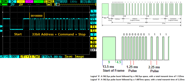 ATtiny85 IR Remocon 수신 코드(NEC) - 1 : 네이버 블로그