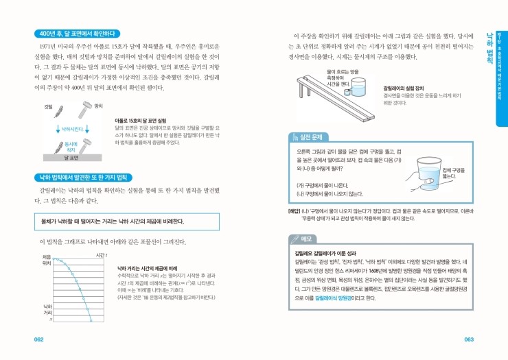 법칙 원리 공식을 쉽게 정리한 물리·화학사전 네이버 블로그
