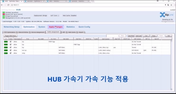 암호장비(VPN) 연동 집링크(Xiplink) 네트워크 QoS 가속기 (WAN 가속기) TCP/UDP 가속 및 압축 효과 검증 ...