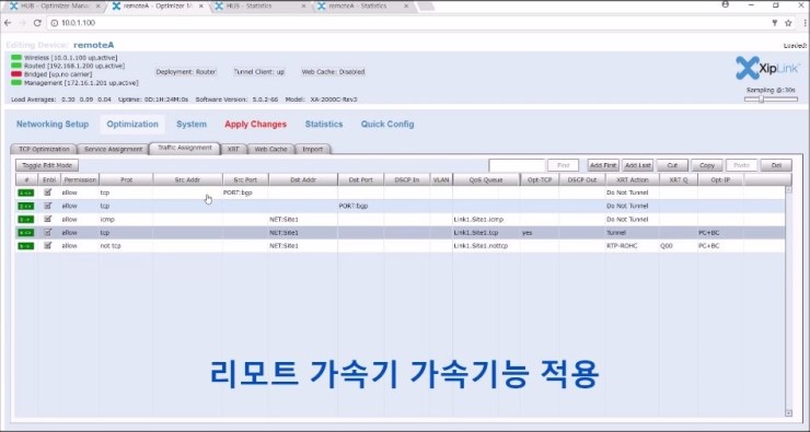 암호장비(VPN) 연동 집링크(Xiplink) 네트워크 QoS 가속기 (WAN 가속기) TCP/UDP 가속 및 압축 효과 검증 ...