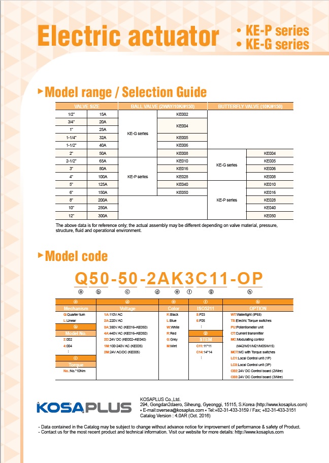 KE002,KE004,KE005,KE006,KE008,KE010-KE016,KE028,KE040,KE050 : 네이버 블로그
