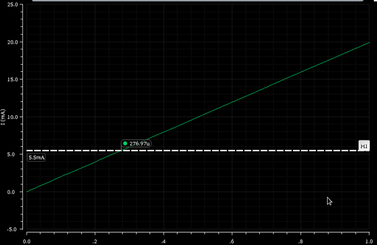 LDO (Low Drop Output Linear Regulator) -1 : 네이버 블로그