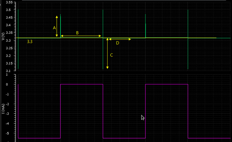 LDO (Low Drop Output Linear Regulator) -2 : 네이버 블로그