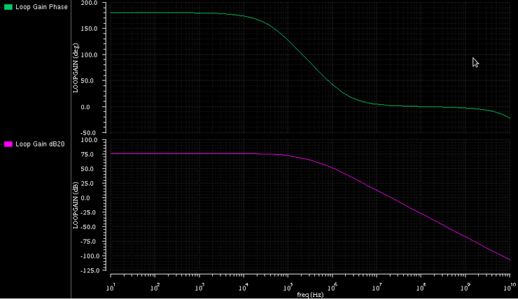 LDO (Low Drop Output Linear Regulator) -2 : 네이버 블로그