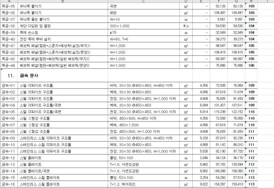 실내건축 일위대가 리스트 2017년 하반기 인테리어 품셈 네이버 블로그
