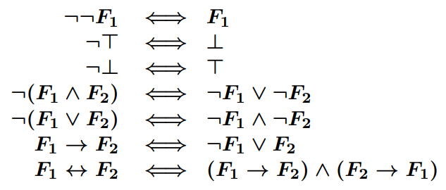 Normal forms (NNF, DNF, CNF) in PL : 네이버 블로그