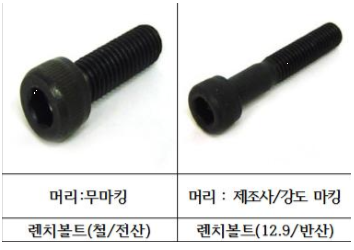 SCM 육각소켓 렌치볼트-철,고장력 : 네이버 블로그