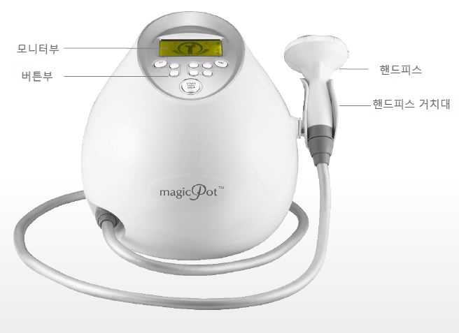 빠르고 안전한 시술효과를 보여주는 MagicPot 소개해드릴게요! : 네이버 블로그