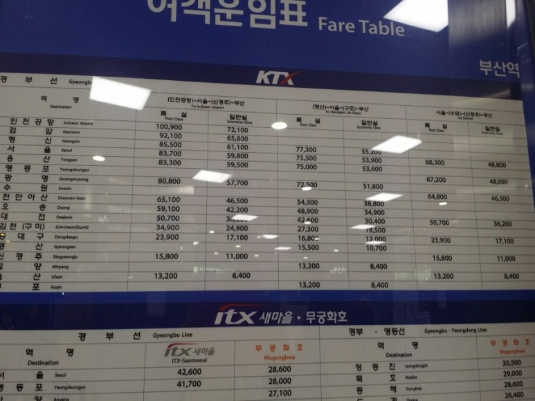 부산역KTX ITX기차(열차)시간표 경부선 호남선 SRT고속철도요금표 (운임표) ITX새마을호 무궁화호시간표 : 네이버 블로그